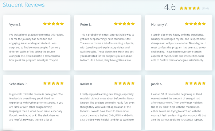 Udacity Review (2022) – LooPReview Udacity Review (2022) – LooPReview